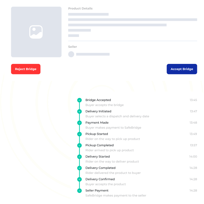 Secure Escrow Services for Online Vendors and Shoppers | SafeBridge